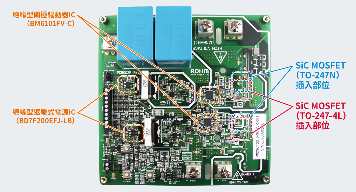 Rohm推出4引腳封裝sic Mosfet｢sct3xxx Xr系列」 羅姆半導體集團 Rohm Semiconductor