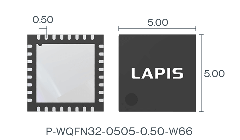 ML86112 A compact video decoder LSI for automotive systems | Special Site