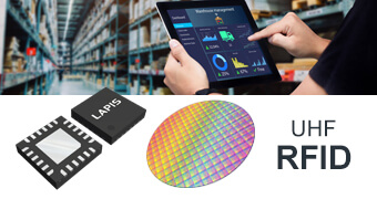 Wireless LSI | LAPIS Technology
