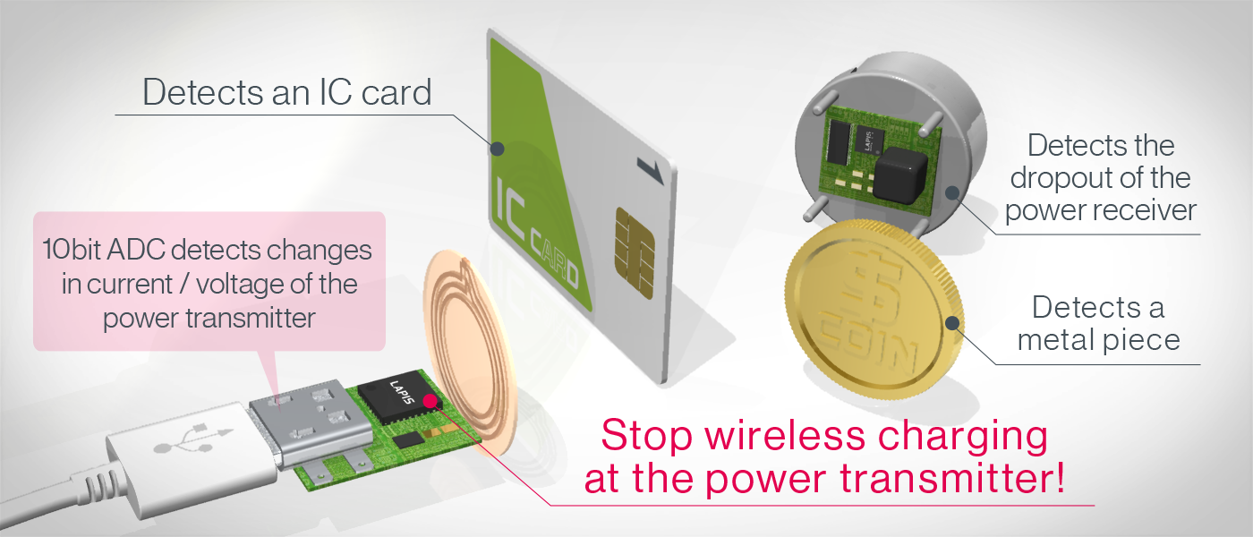 Wireless Power - 產品搜尋結果 | 羅姆半導體集團 - ROHM Semiconductor