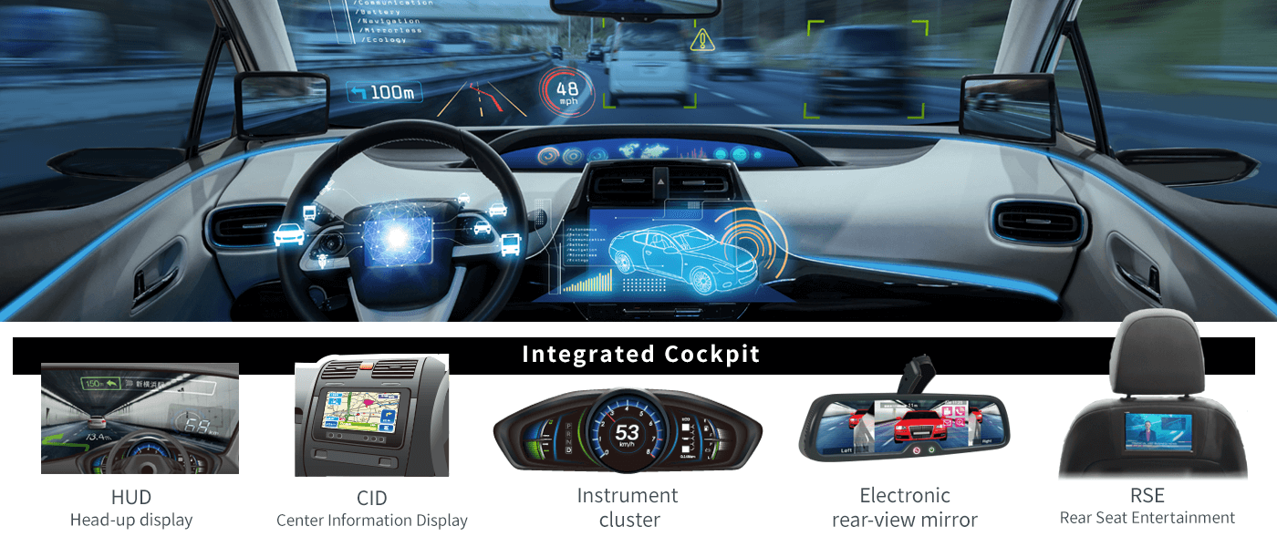 Display Controller Series for Small to Medium-Sized TFT LCD