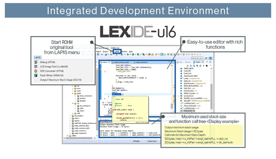 MCU Development support system | Microcontroller | ｜LAPIS TECHNOLOGY™｜ROHM Co., Ltd.